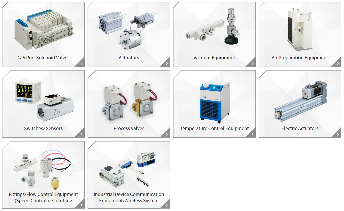 Pneumatic System “SMC”